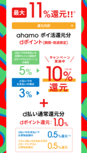 【2024年最新版】ahamo 30ギガへ増量！ドコモ料金プラン「ahamo・eximo・irumo・ポイ活」を徹底解説